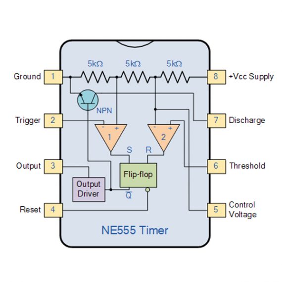 555 Timer [NE555N] – مؤقت 555 - متجر دوائر للإلكترونيات